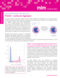 Knowledge Library | MLM Medical Labs